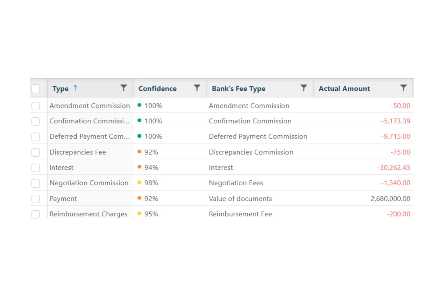 Contact Us - Mitigram - Connecting Trade, Powering Insights.