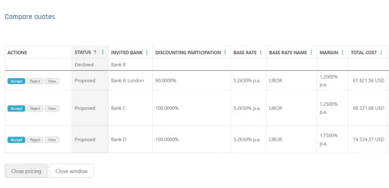 Contact Us - Mitigram - Connecting Trade, Powering Insights.
